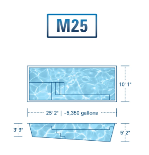 M25 | Parrot Bay Pools